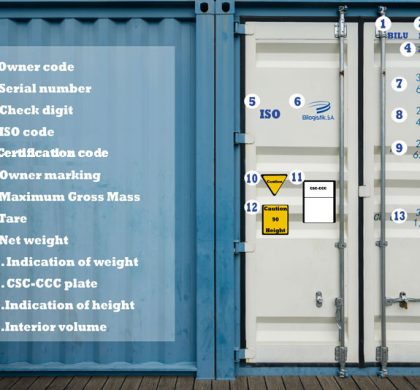 New Incoterms enter in force in 2020 - Bilogistik
